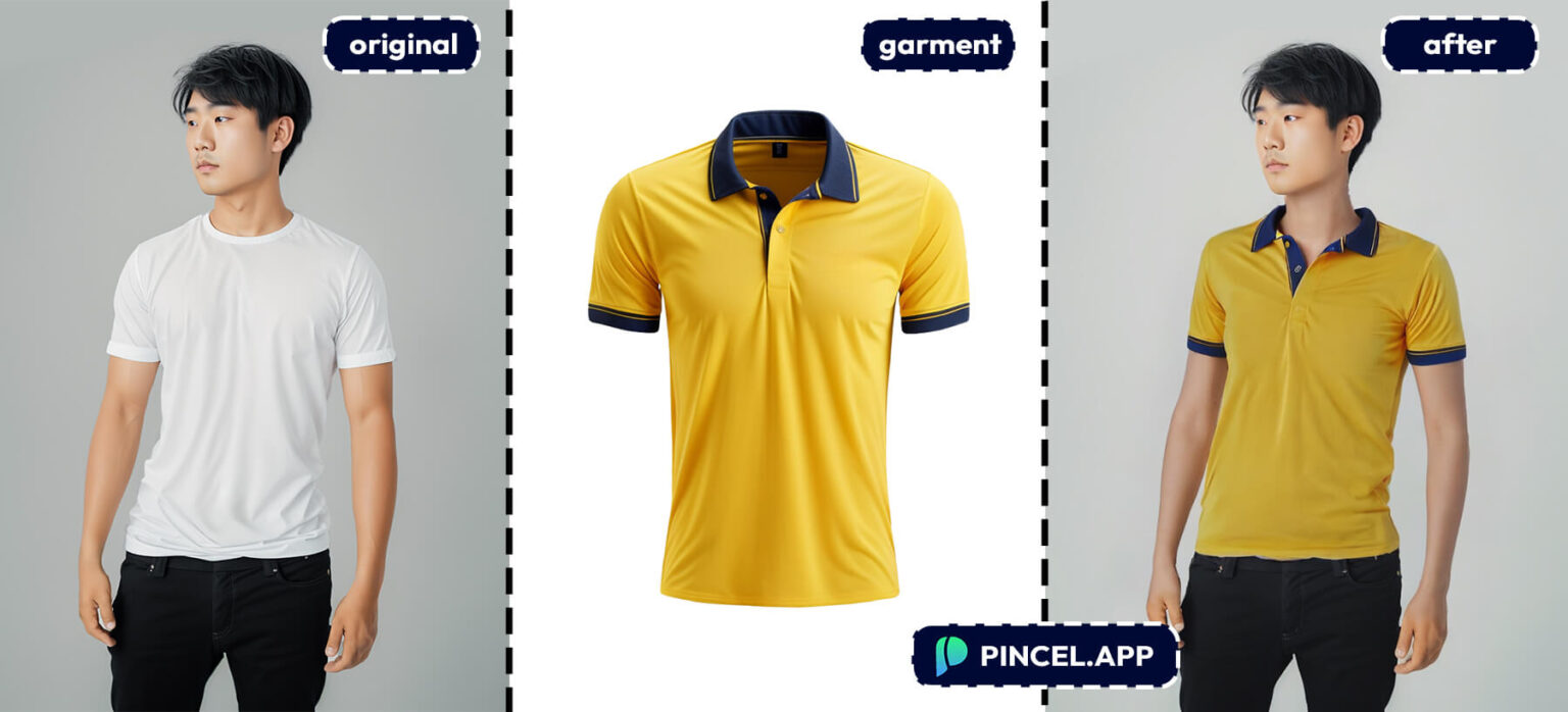 Add New Clothes to a Model Using AI