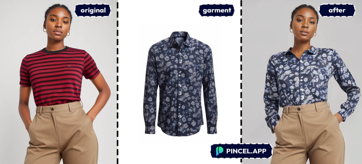 Add New Clothes to a Model Using AI