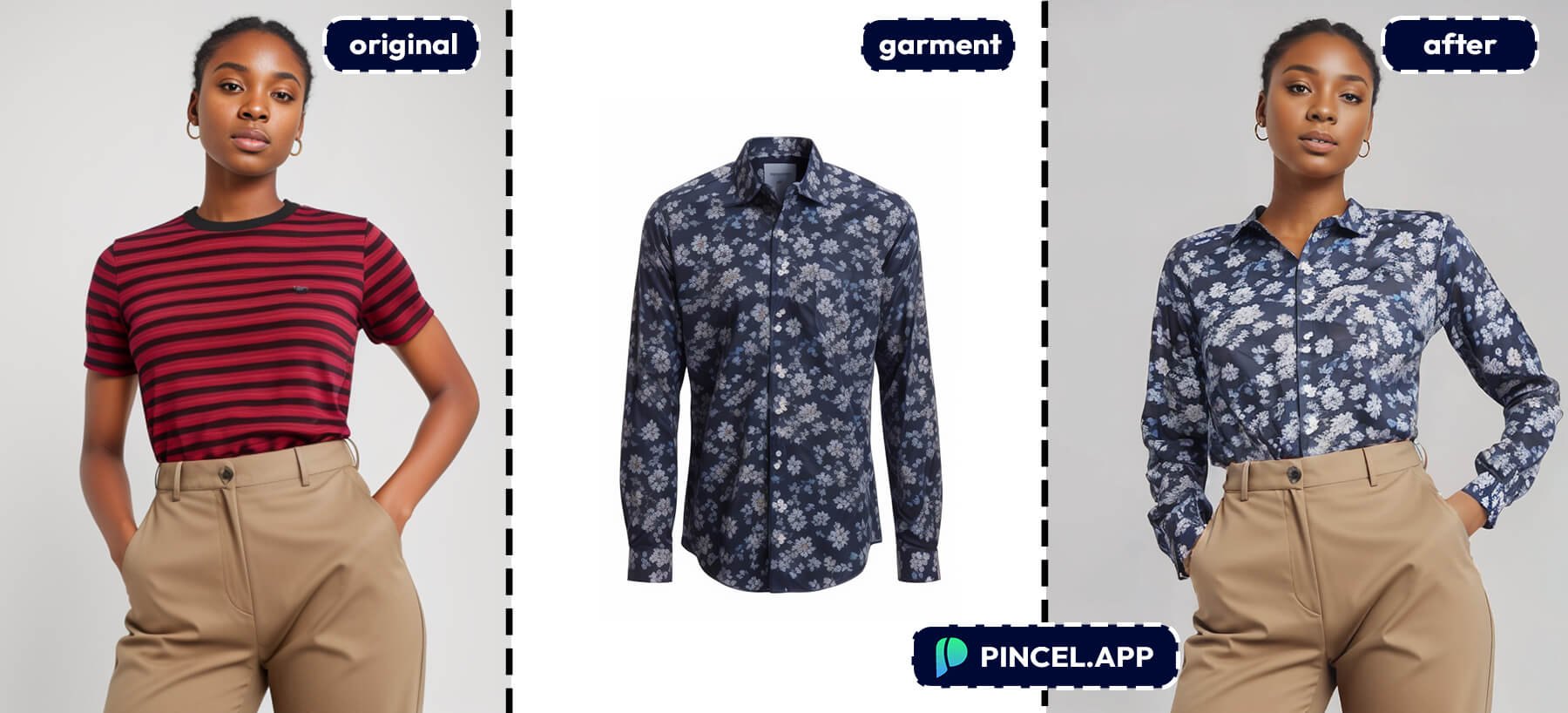Add New Clothes to a Model Using AI