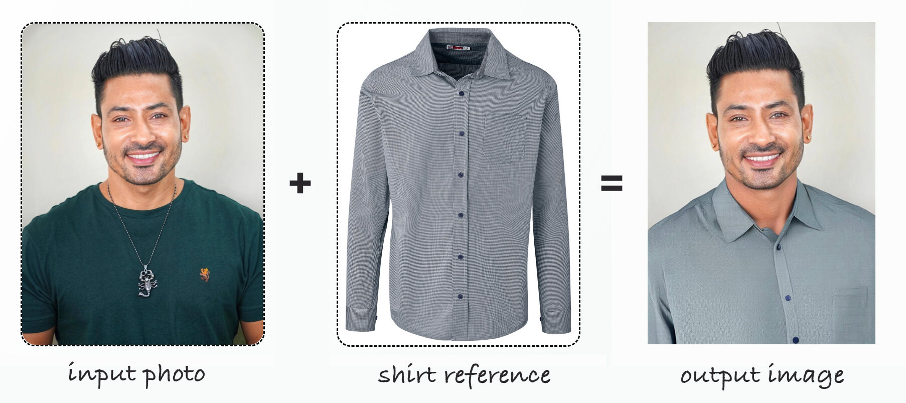 Add Formal Clothes to Photo Using AI - Pincel